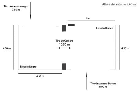 dimensiones-estudio | Fotodesign Colombia